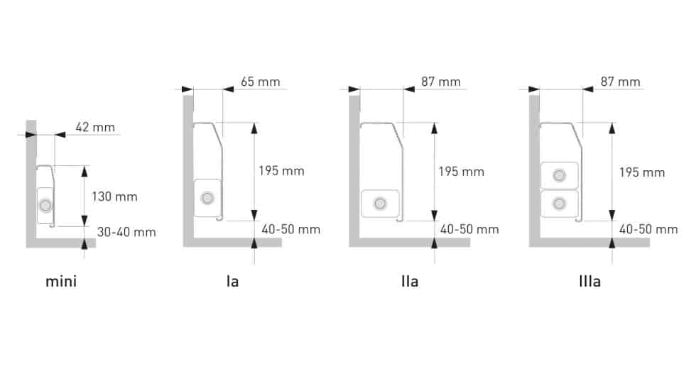 Variotherm szegélyfűtők 2 típusa - Variotherm Infó