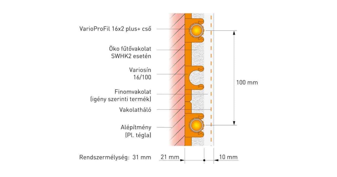 Variotherm vakolt falfűtés és falhűtés - Variotherm Infó